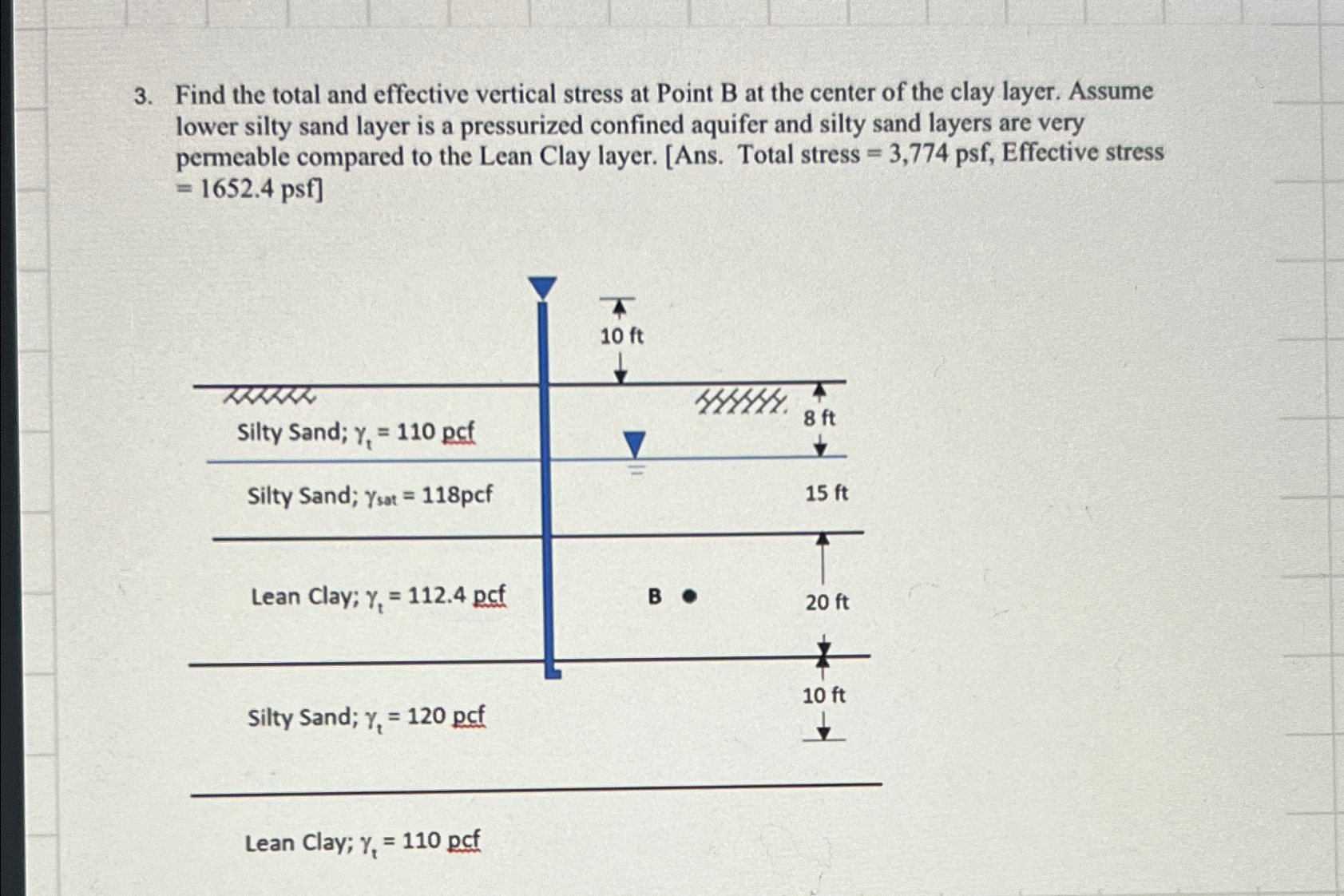 Solved Find the total and effective vertical stress at Point | Chegg.com