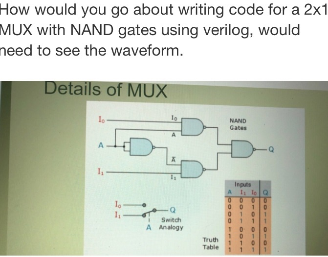 Solved How would you go about writing code for a 2x1 MUX | Chegg.com