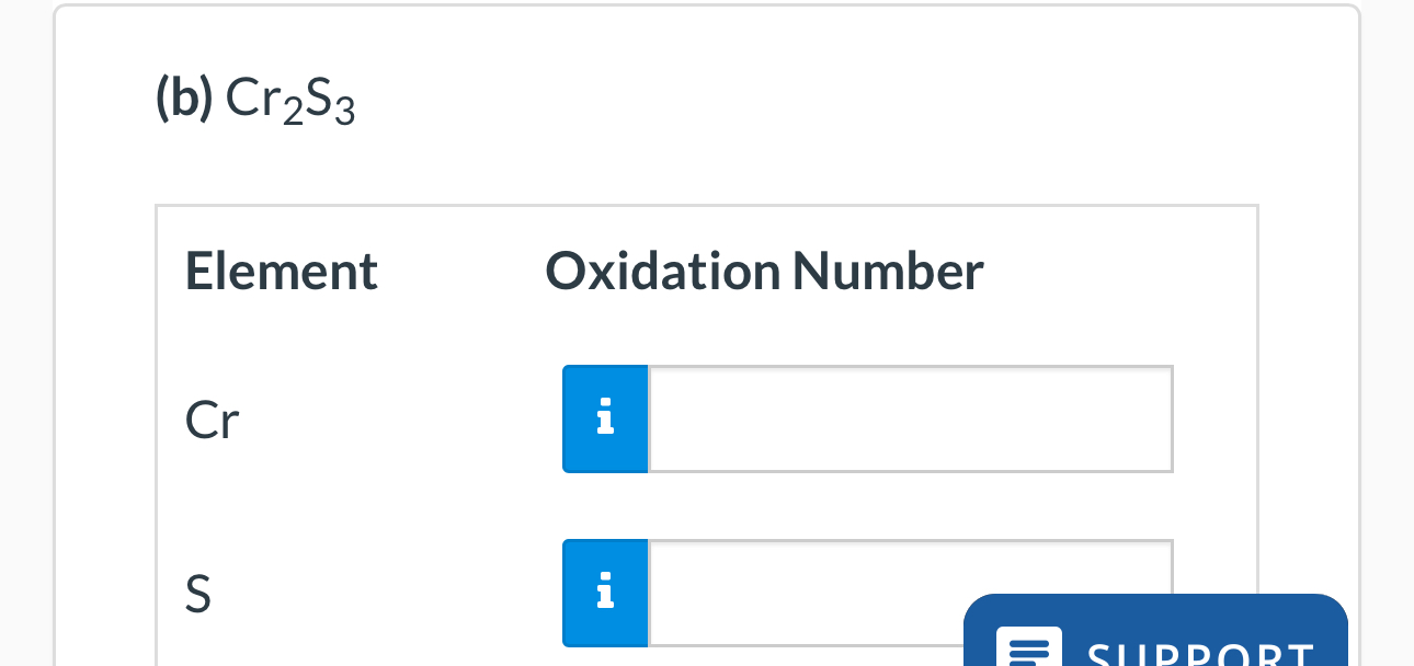 Solved (b) Cr2S3ElementOxidation NumberCriS | Chegg.com