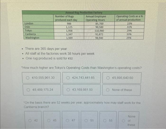 Solved - There are 365 days per year - All staff at the | Chegg.com