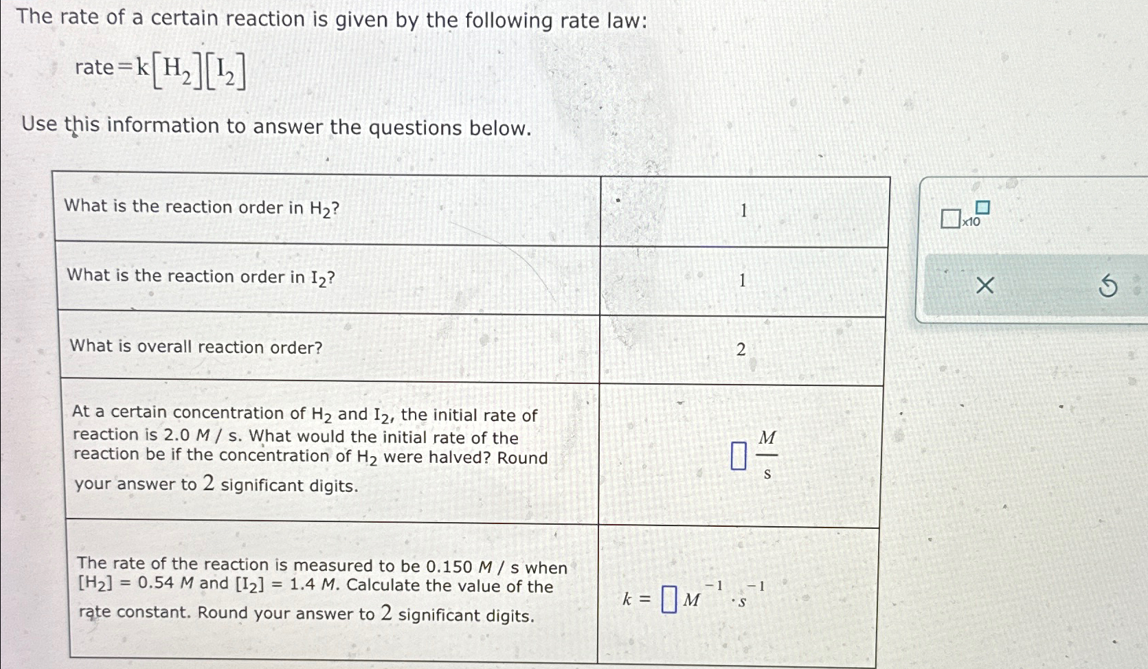 I keep getting the last 2 ﻿wrong i think because of | Chegg.com
