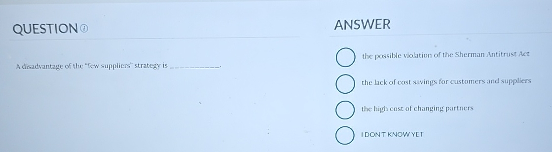 Solved QUESTION (1)ANSWER ﻿the possible violation of the | Chegg.com