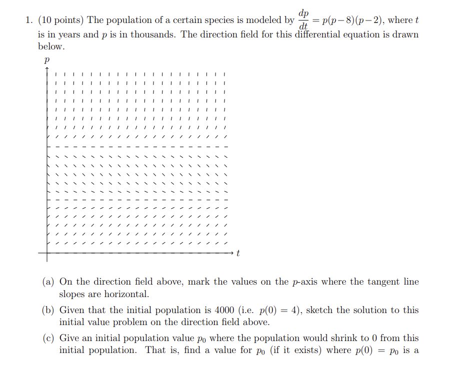 Solved (10 ﻿points) ﻿The population of ﻿a certain species is | Chegg.com