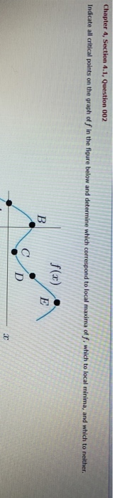 Solved Chapter 4, Section 4.1, Question 002 Indicate all | Chegg.com