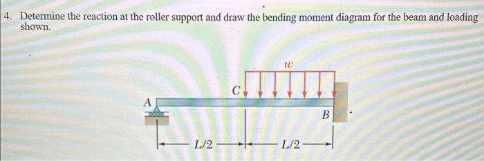 Solved Determine The Reaction At The Roller Support And Draw