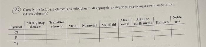 Solved 1.37) Classify the following elements as belonging to | Chegg.com