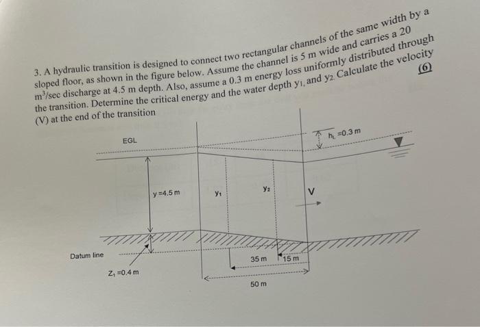 Solved 3. A hydraulic transition is designed to connect two | Chegg.com