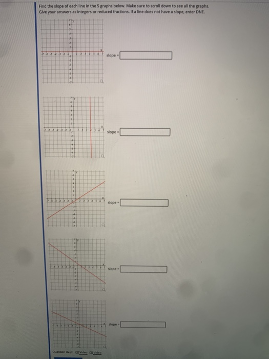 Solved Find the slope of each line in the 5 graphs below. | Chegg.com