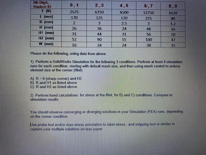 Solved MCE 362 Mandatory problem M-3 Fall 22 Please do the | Chegg.com