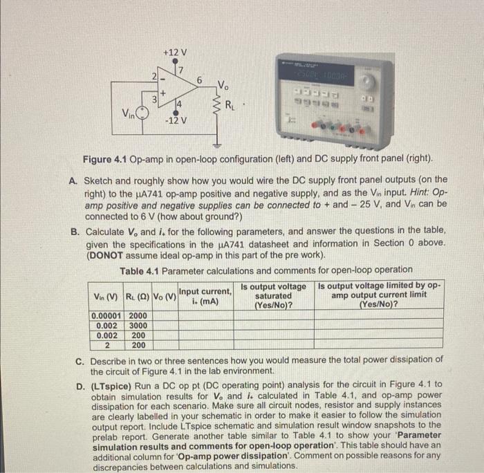 Solved Figure 4.1 Op-amp in open-loop configuration (left) | Chegg.com