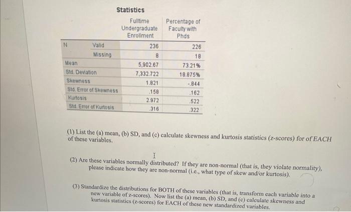 Solved (2) Are these variables normally distributed? If they | Chegg.com