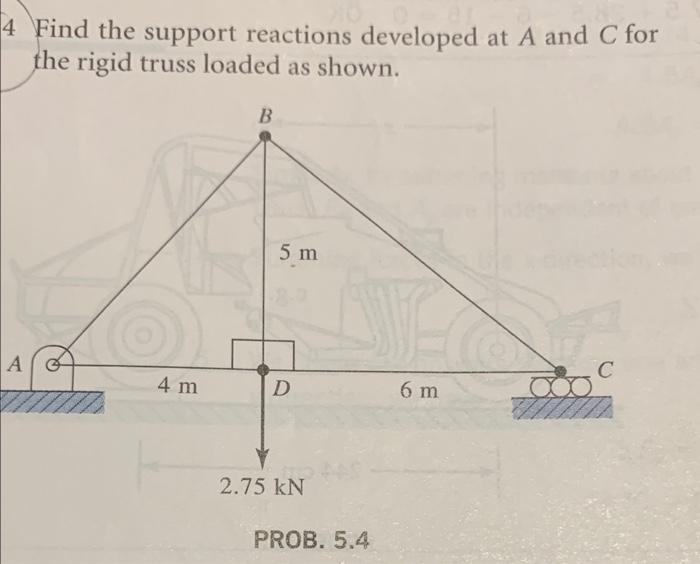 Solved Homework Chapter 7 Use the Schmertman method to | Chegg.com