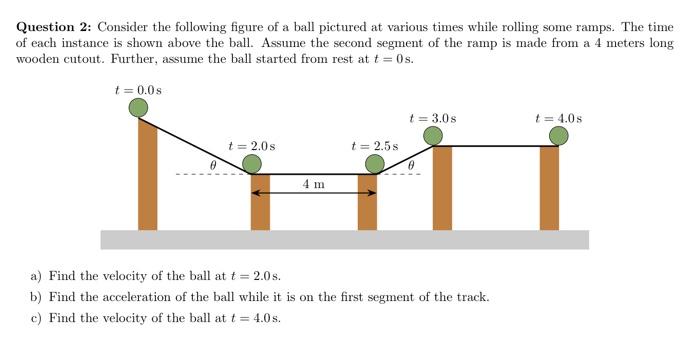 Solved Consider the following figure of a ball pictured at | Chegg.com
