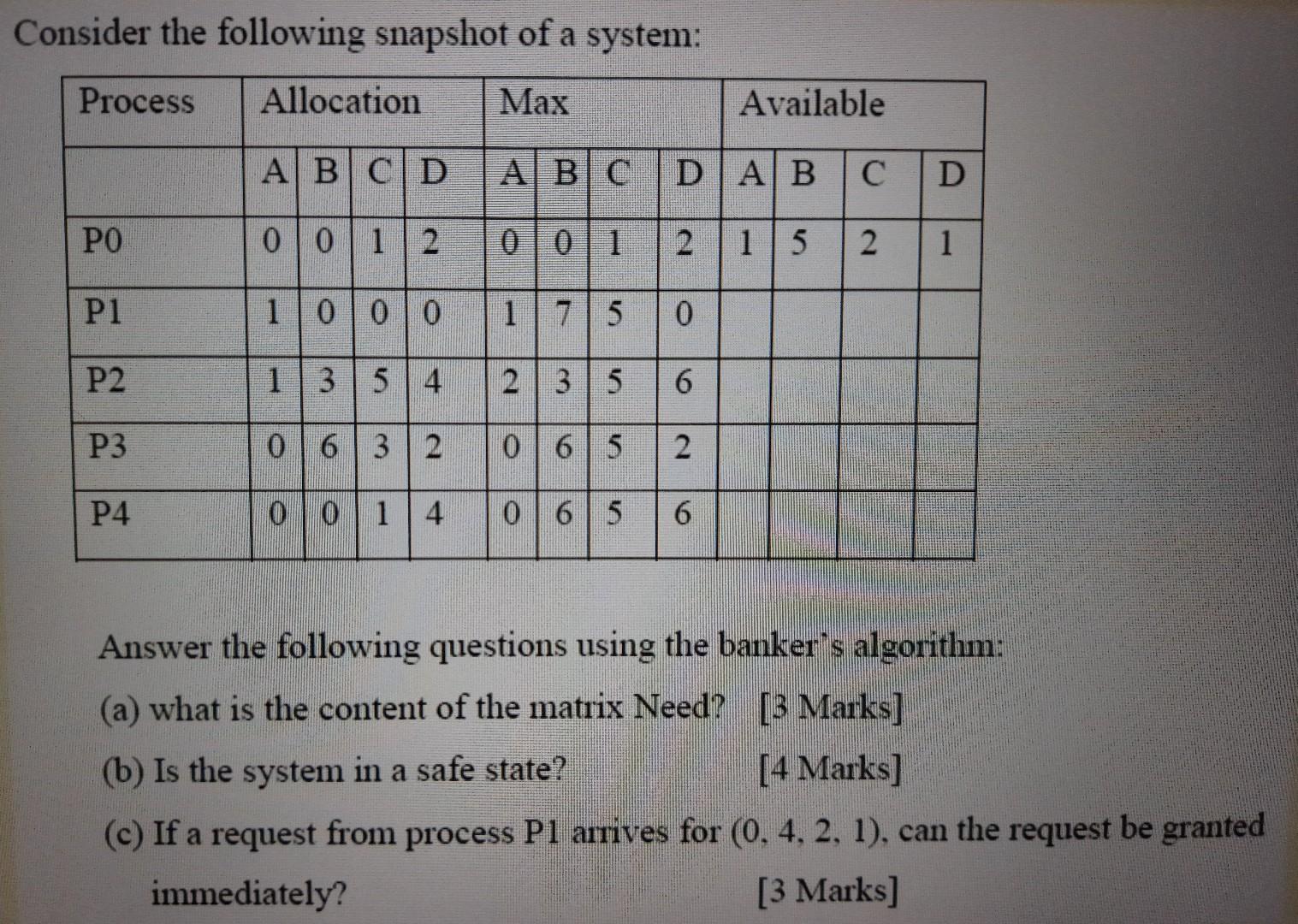 I need it very quick, Please provide correct and | Chegg.com