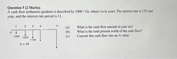 Solved Question 5 [2 Marks] A cash flow arithmetic gradient | Chegg.com