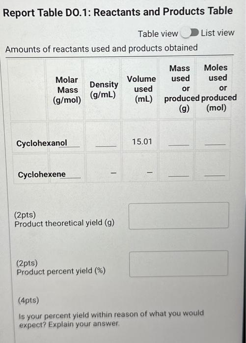 Solved mass of empty vial (grams): 19.100g mass of product | Chegg.com