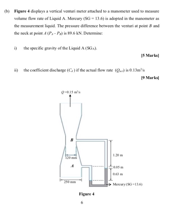 Solved (b) Figure 4 displays a vertical venturi meter | Chegg.com