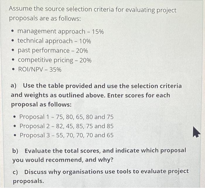 Solved Assume the source selection criteria for evaluating | Chegg.com