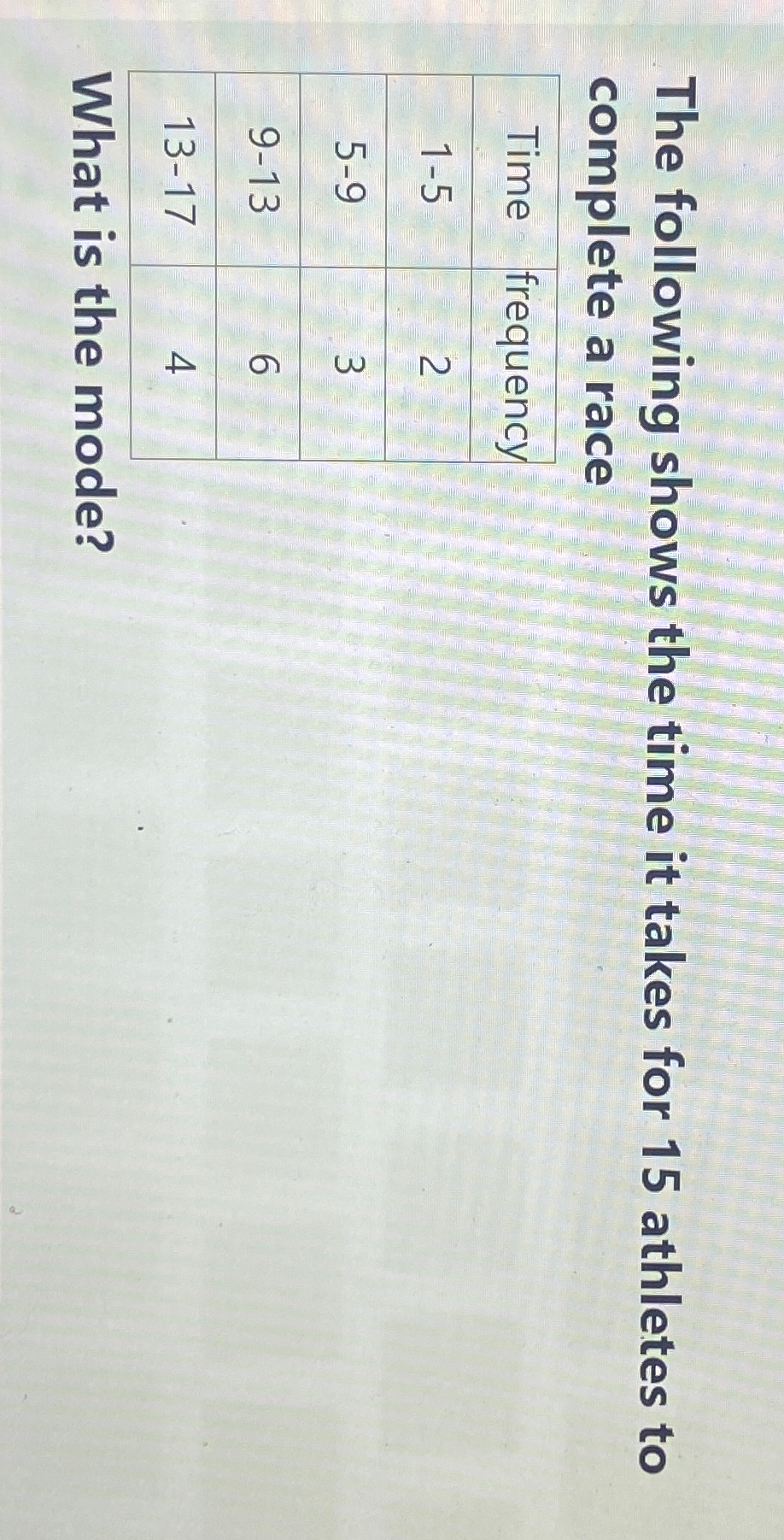 Solved The following shows the time it takes for 15 | Chegg.com