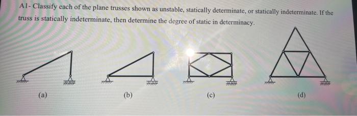 Solved A1-Classify each of the plane trusses shown as | Chegg.com