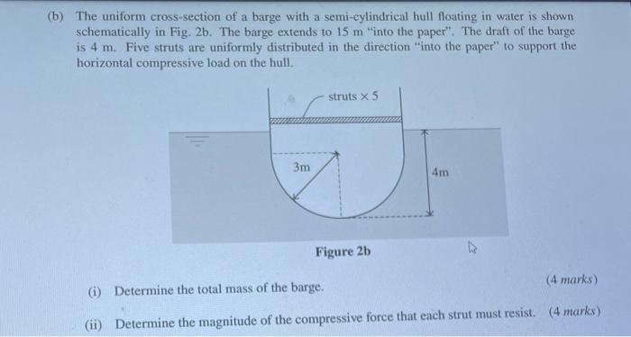 Solved (b) The uniform cross-section of a barge with a | Chegg.com