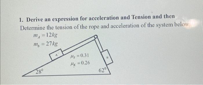 Solved 1. Derive an expression for acceleration and Tension | Chegg.com