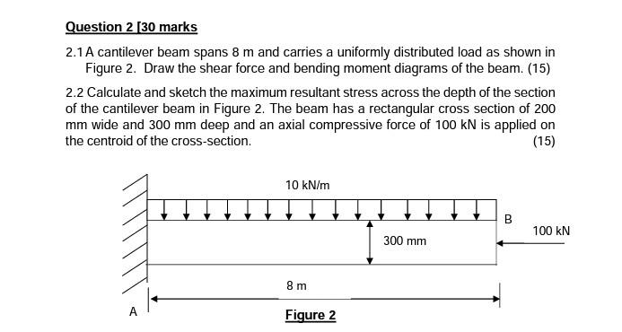 Solved Question 2 [30 marks 2.1 A cantilever beam spans 8 m | Chegg.com