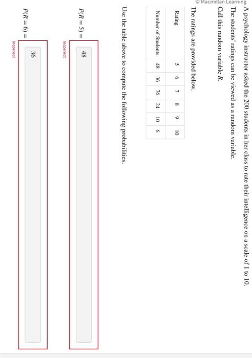 Solved A psychology instructor asked the 200 students in her | Chegg.com