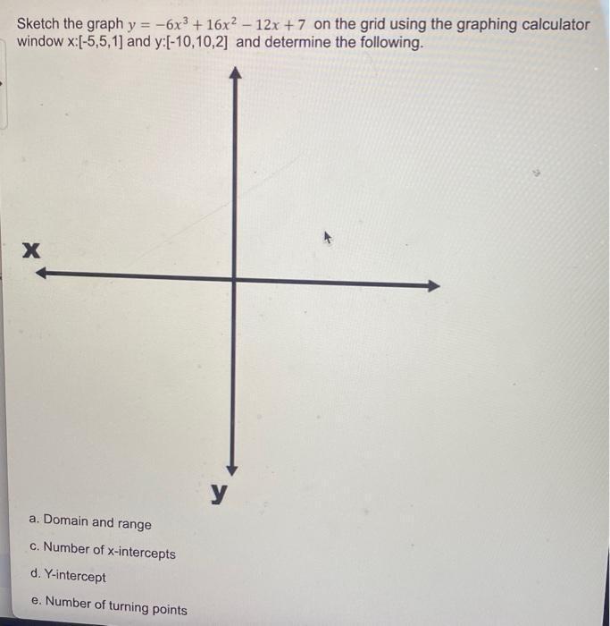 Solved Sketch the graph y=−6x3+16x2−12x+7 on the grid using | Chegg.com
