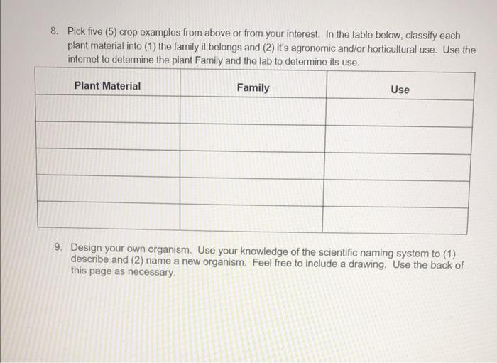 Solved Table 4. Agronomic classifications of crop plants. | Chegg.com