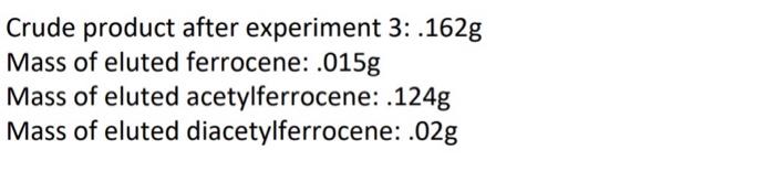 Solved (i) Examine the IR spectra of your ferrocene and | Chegg.com