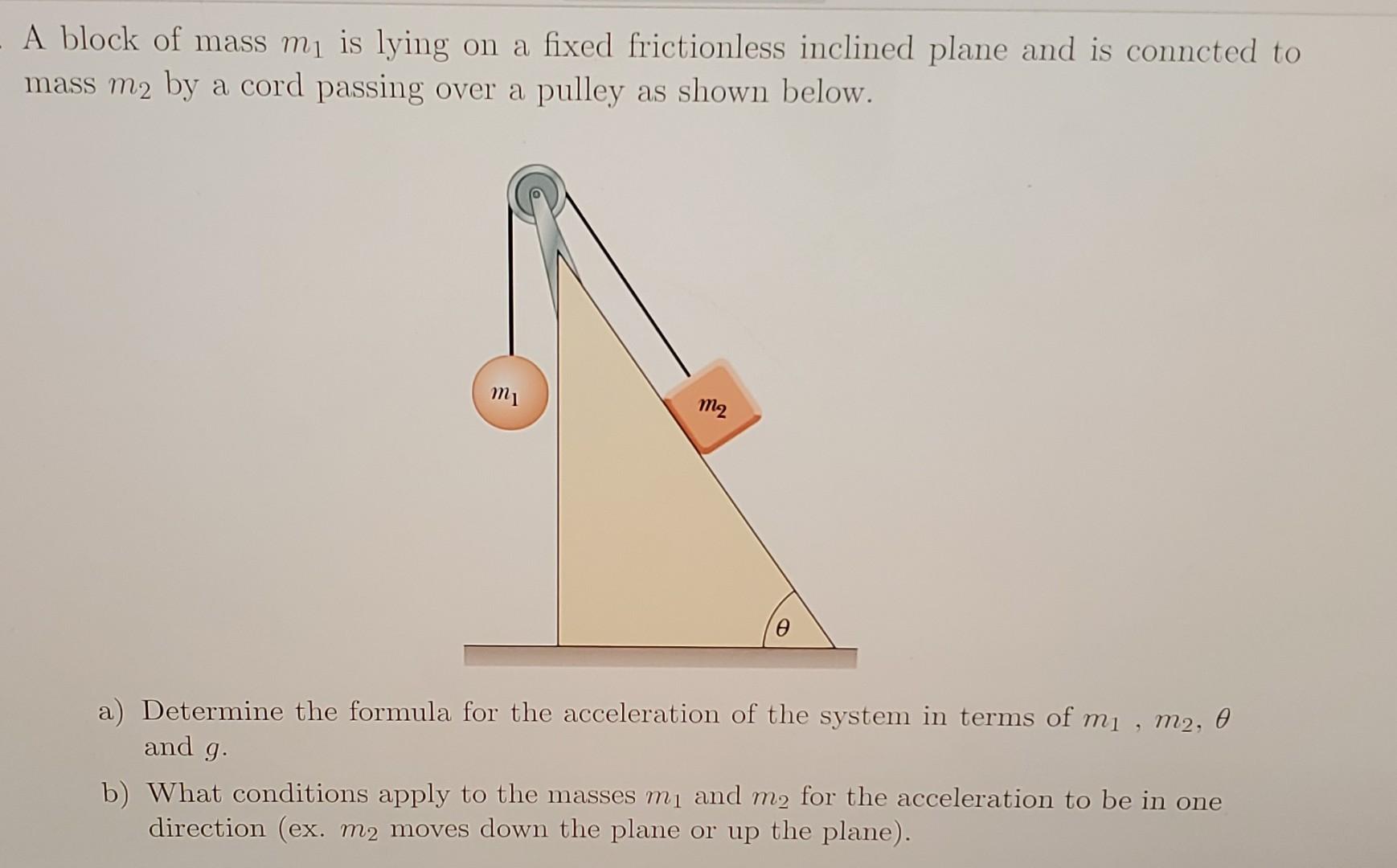 Solved A block of mass m1 is lying on a fixed frictionless | Chegg.com