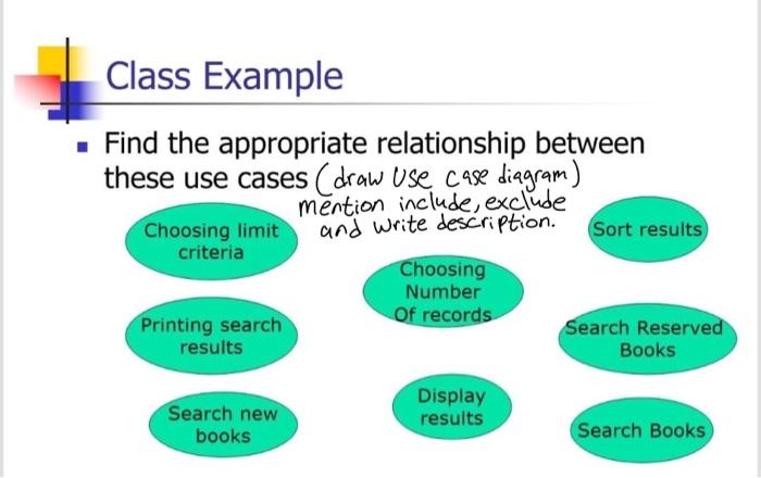 Solved - Class Example - Find the appropriate relationship | Chegg.com