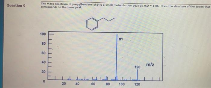 Solved Question 9 The mass spectrum of propylbenzene shows a | Chegg.com