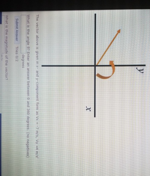 Solved х The vector above is given in x- and y-component | Chegg.com