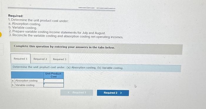 Solved Prepare variable costing income statements for July | Chegg.com