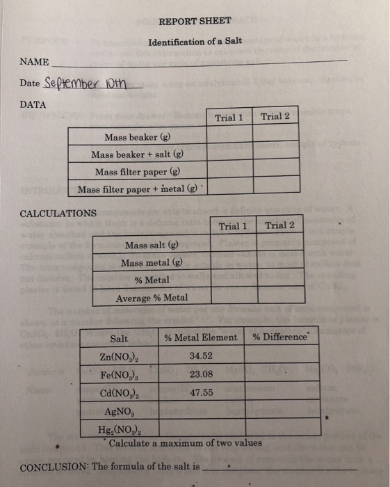 Solved PURPOSE: IDENTIFICATION OF A SALT To identify the | Chegg.com