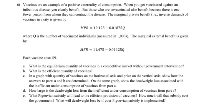 Solved 6) Vaccines are an example of a positive externality | Chegg.com