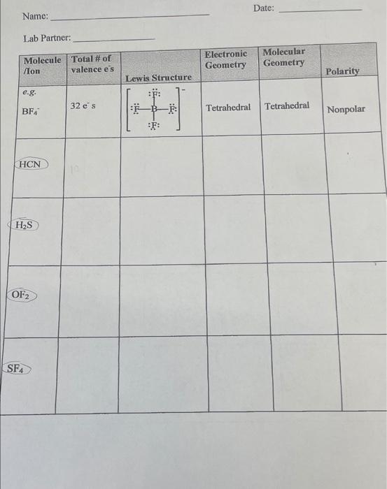 Solved Name: Date: Lab | Chegg.com