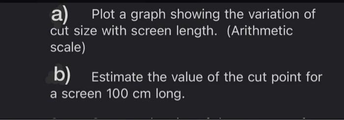 a) Plot a graph showing the variation of cut size | Chegg.com