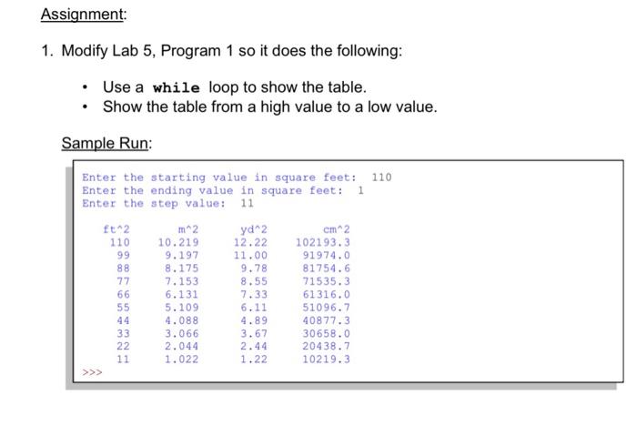 Solved 1. Modify Lab 5, Program 1 so it does the following: | Chegg.com