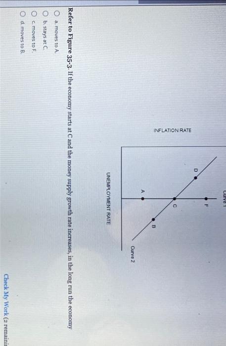 Solved Refer to Figure 35-3. If the economy starts at C and | Chegg.com