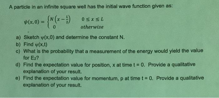 Solved A particle in an infinite square well has the initial | Chegg.com