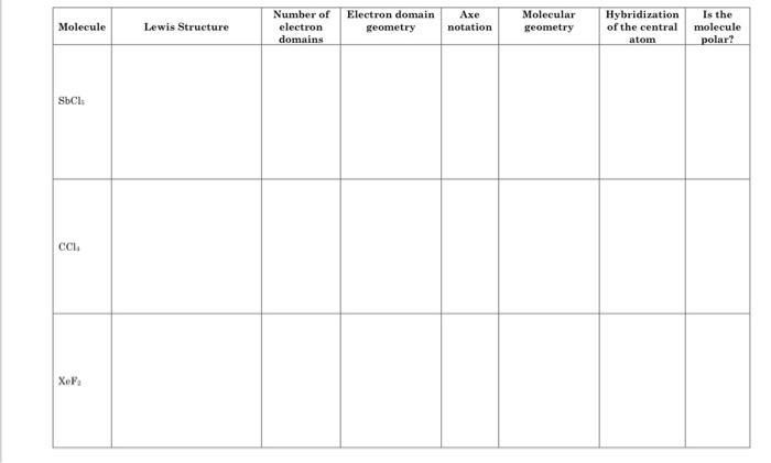 Solved please fill the table | Chegg.com