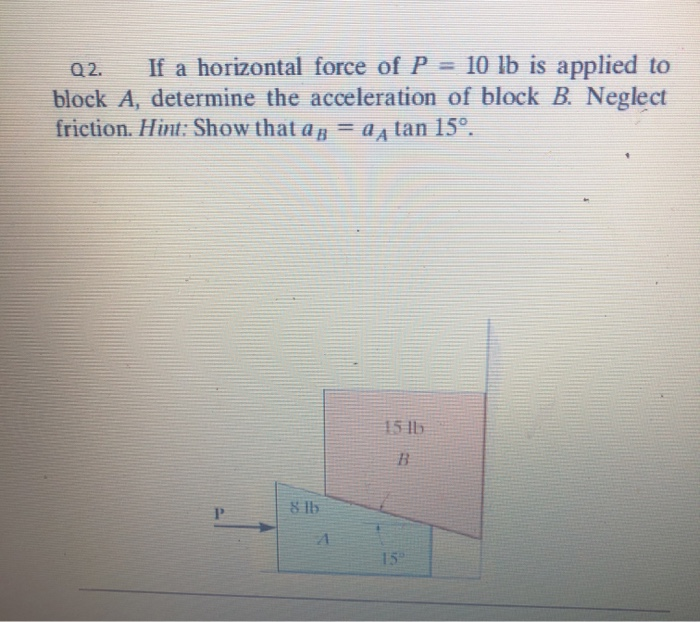 Solved Q2. If a horizontal force of P = 10 lb is applied to | Chegg.com