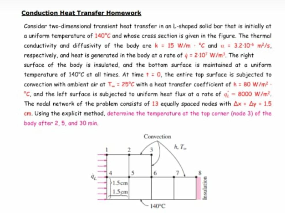 Solved Conduction Heat Transfer Homework Consider | Chegg.com