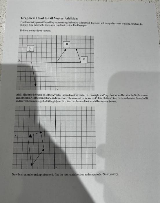 Solved Graphical Head to tail Vector Addition: For this | Chegg.com