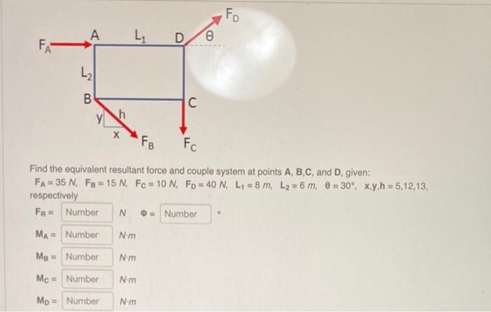 Solved Find the equivalent resultant force and couple system | Chegg.com