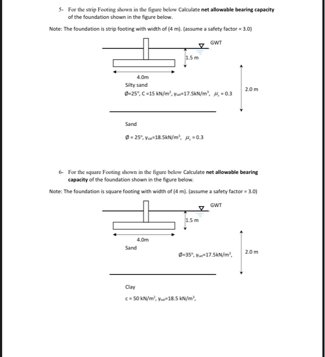 Solved 5. For the strip Footing shown in the figure below | Chegg.com