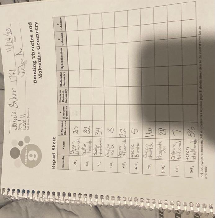 Solved Experiment 9 Report Sheet Formula OF, SO, Gal, Name | Chegg.com